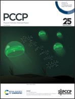Inside front cover - Physical Chemistry Chemical Physics (RSC Publishing)