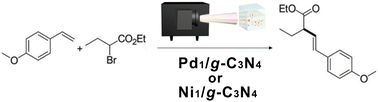 Heterogeneous single-atom photocatalysts for oxidative Heck reactions ...