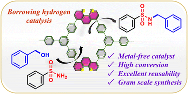 A metal-free porous organic polymer-based heterogeneous catalyst for ...