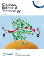 Front cover - Catalysis Science & Technology (RSC Publishing)