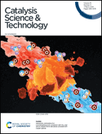 Inside front cover - Catalysis Science & Technology (RSC Publishing)