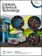 Inside front cover - Catalysis Science & Technology (RSC Publishing)