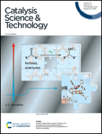 Inside front cover - Catalysis Science & Technology (RSC Publishing)