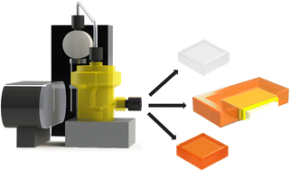 Digital flow platform for the synthesis of high-quality multi-material ...