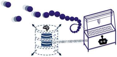 Unveiling the knowledge of a RAFT polymerization database obtained from ...