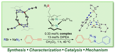 Borane-functionalized heteroscorpionate copper complexes as catalysts ...