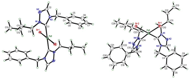 Synthesis of Pd(ii)–NHC complexes via C–H oxidative addition of triazolium salts to Pd(0 ...