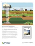 Inside back cover - Environmental Science: Atmospheres (RSC Publishing)