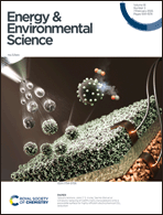 Front cover - Energy & Environmental Science (RSC Publishing)