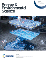 Inside front cover - Energy & Environmental Science (RSC Publishing)