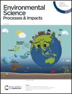 Front cover - Environmental Science: Processes & Impacts (RSC Publishing)