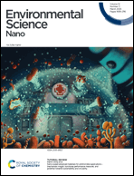 Front cover - Environmental Science: Nano (RSC Publishing)