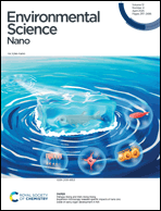 Inside front cover - Environmental Science: Nano (RSC Publishing)