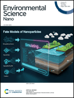 Front cover - Environmental Science: Nano (RSC Publishing)