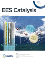 Front cover - EES Catalysis (RSC Publishing)