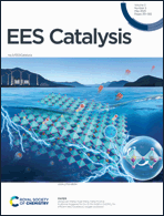 Front cover - EES Catalysis (RSC Publishing)