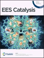 Inside front cover - EES Catalysis (RSC Publishing)