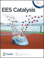 Front cover - EES Catalysis (RSC Publishing)