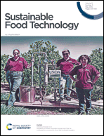Front cover - Sustainable Food Technology (RSC Publishing)