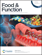 Front cover - Food & Function (RSC Publishing)