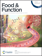 Front cover - Food & Function (RSC Publishing)