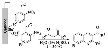 Electrochemically assisted Friedlander reaction: a highly efficient and ...