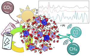 Performance and structural evolution of a new critical raw material ...