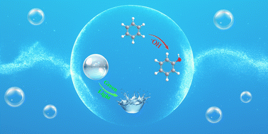 Catalyst-free one-step oxidation of benzene to phenol using nanobubbles ...