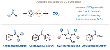 Aliphatic aldehydes as CO surrogates via photocatalyzed hydrogen atom ...