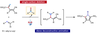 Water-promoted deconstructive amination of alkenes through single ...