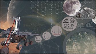 Towards advanced mineral identification for future space mining ...
