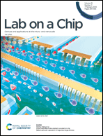 Inside front cover - Lab on a Chip (RSC Publishing)