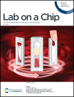 Inside front cover - Lab on a Chip (RSC Publishing)