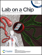 Inside front cover - Lab on a Chip (RSC Publishing)