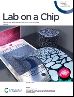 Inside front cover - Lab on a Chip (RSC Publishing)
