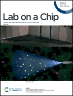 Inside front cover - Lab on a Chip (RSC Publishing)