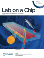 Inside front cover - Lab on a Chip (RSC Publishing)