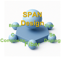 Recent advances in sulfurized polyacrylonitrile cathodes for lithium ...