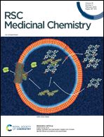 Inside front cover - RSC Medicinal Chemistry (RSC Publishing)