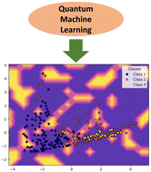 Quantum support vector classifier for phase diagram prediction in quinary systems - Materials ...