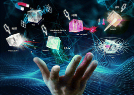 Novel scalable synthesis of luminescent and magnetic single crystal ...
