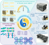 Rigid-flexible coupling modular mechanical metamaterials with tunable ...