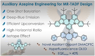 Strategic azepine engineering realizes highly efficient and stable blue ...