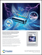 Back cover - Materials Horizons (RSC Publishing)