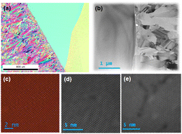 Atomic-level characterization of crystal defects in a polycrystalline ...