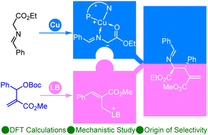 Mechanisms and origins of the stereoselectivity in copper/Lewis base ...