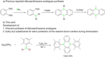 DFT analysis and synthesis of anthracene analogues via zirconocene ...