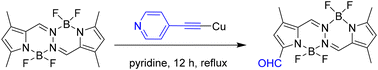 Unexpected formation of α-formylated BOPHY in the reaction with copper ...