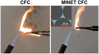 Enhancing thermal conductivity and flame resistance of carbon fiber ...