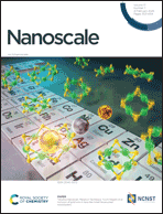 Front cover - Nanoscale (RSC Publishing)